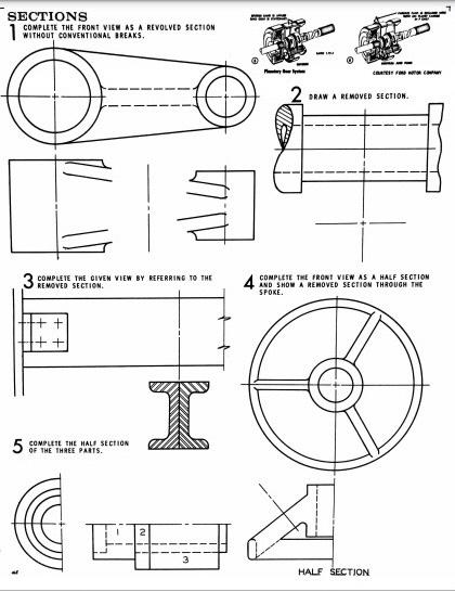 Solved 1. COMPLETE THE FRONT VIEW HAS A REVOLVED SECTION | Chegg.com