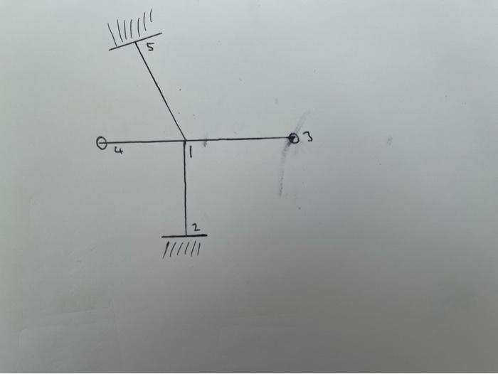 Solved Im trying to work out the stiffness for the beam. | Chegg.com
