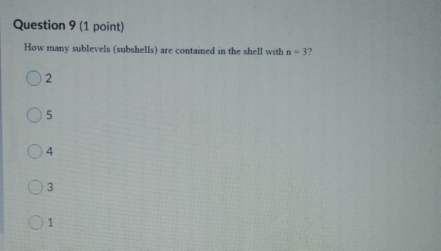 Solved Question 9 (1 point) How many sublevels (subshells) | Chegg.com