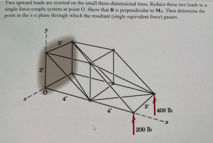 Solved Two upward loads are exerted on the small | Chegg.com