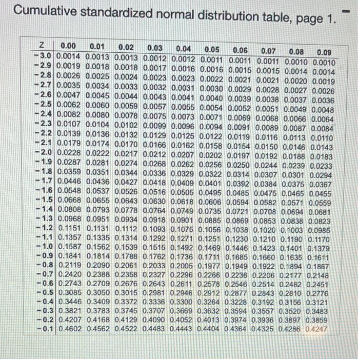 Solved Given a normal distribution with μ = 50 and a = 3, | Chegg.com