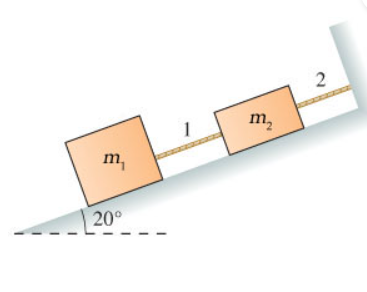 Solved Two blocks are at rest on a frictionless incline, | Chegg.com