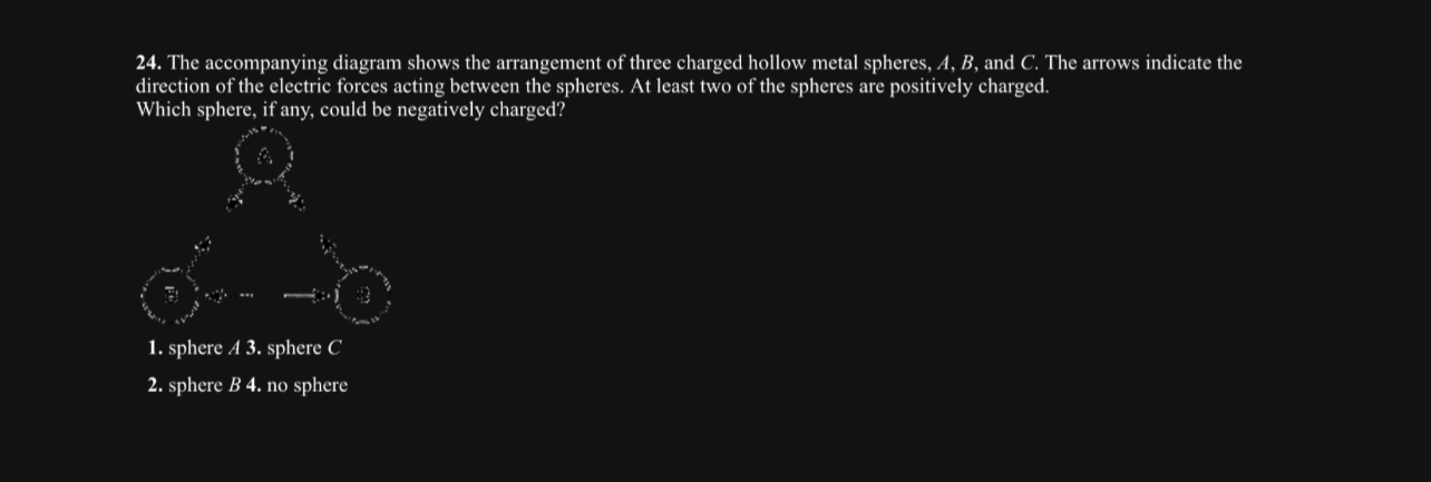 Solved The accompanying diagram shows the arrangement of | Chegg.com