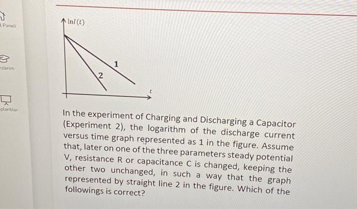 Solved In The Experiment Of Charging And Discharging A