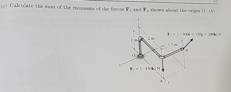 Solved (e) ﻿Calculate the sum of the moments of the forces | Chegg.com