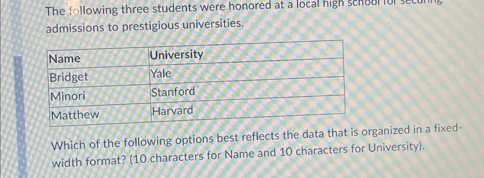 Solved The following three students were honored at a local | Chegg.com