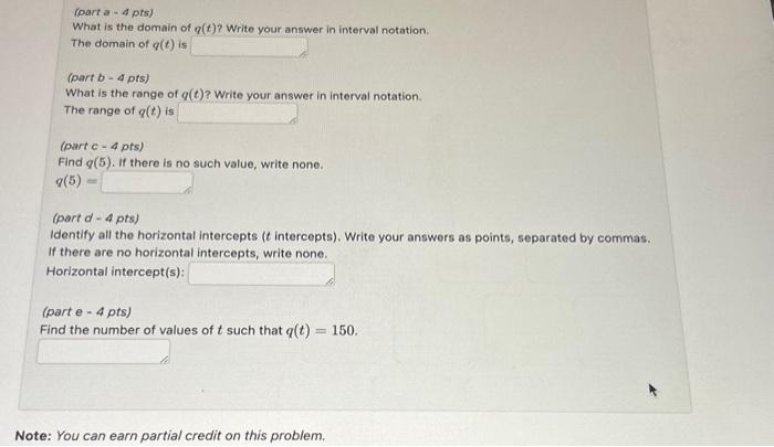 Solved Use the graph of the function q(t) below to answer | Chegg.com