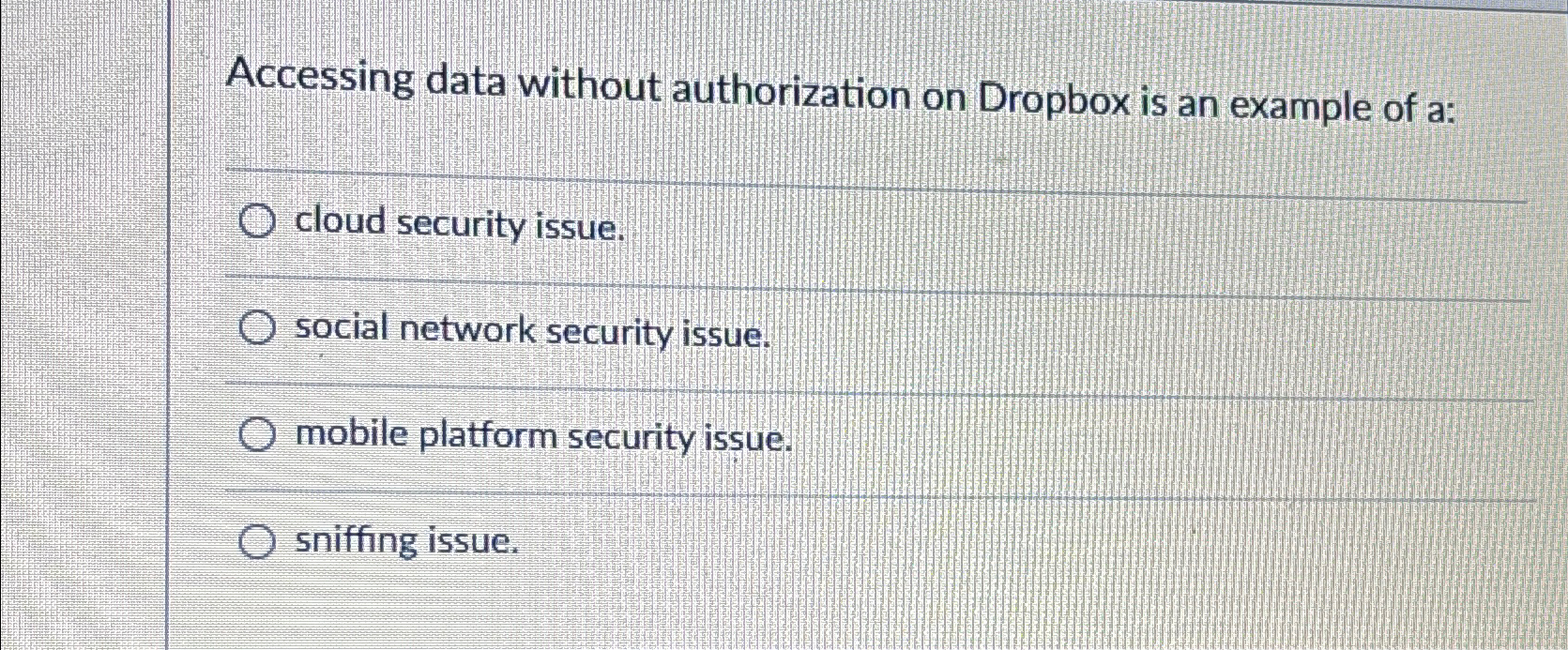 Solved Accessing data without authorization on Dropbox is an | Chegg.com