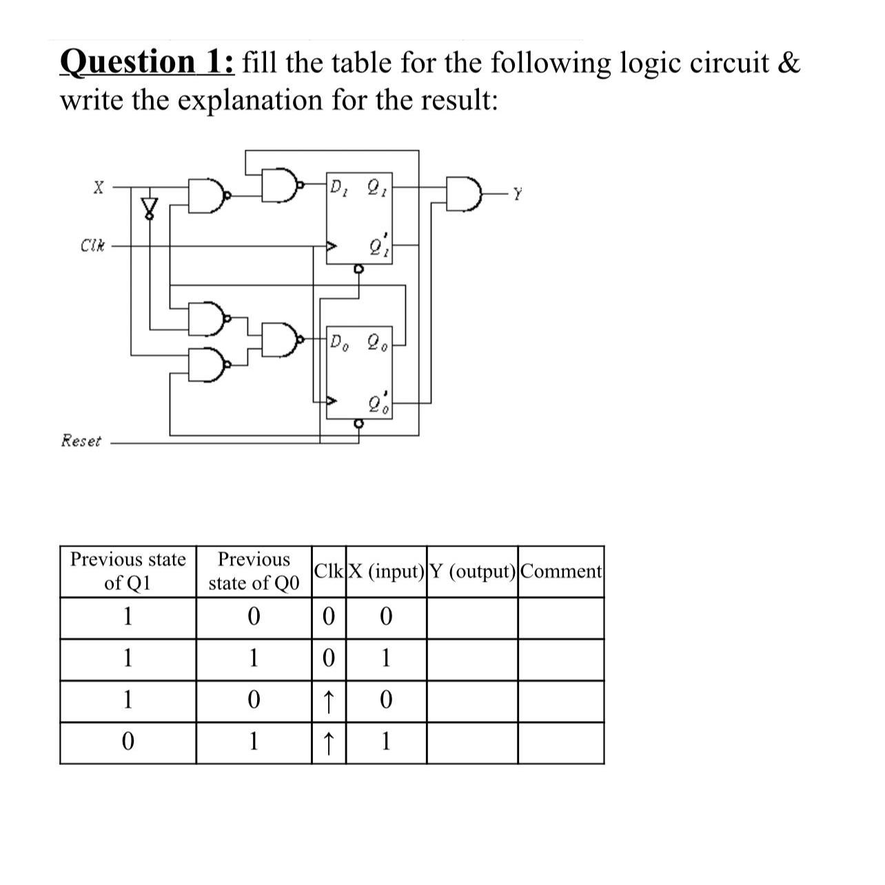 Solved Question 1: fill the table for the following logic | Chegg.com