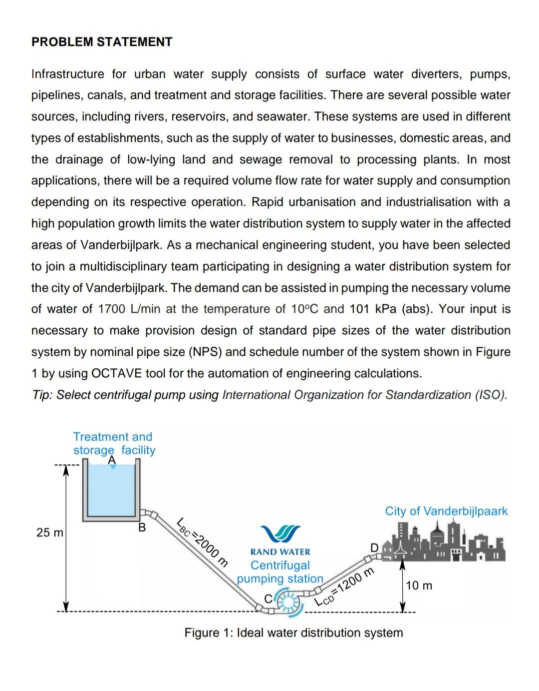 PROBLEM STATEMENT Infrastructure for urban water | Chegg.com