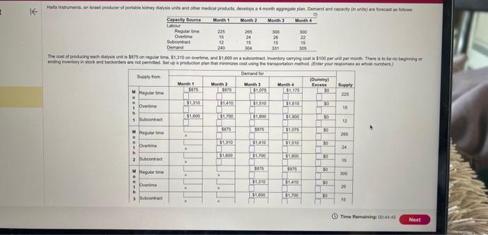 \begin{tabular}{lcccc} & & & \\ Capacily Source & | Chegg.com