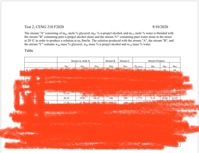 Solved Test 2, CENG 210 F2020 9/10/2020 The stream "A" | Chegg.com