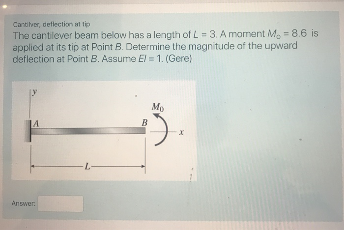 Solved Cantilver, deflection at tip The cantilever beam | Chegg.com