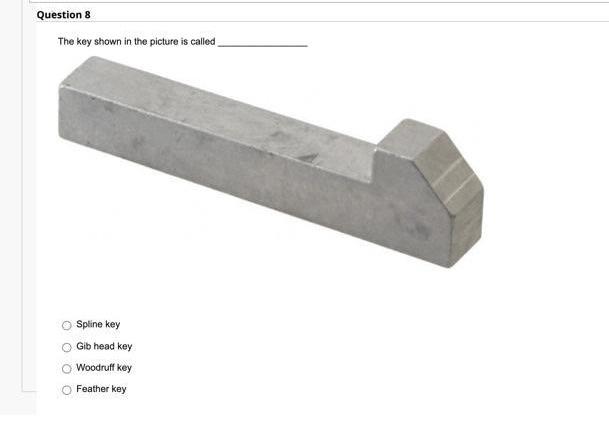 Solved The key shown in the picture is called Spline key Gib | Chegg.com