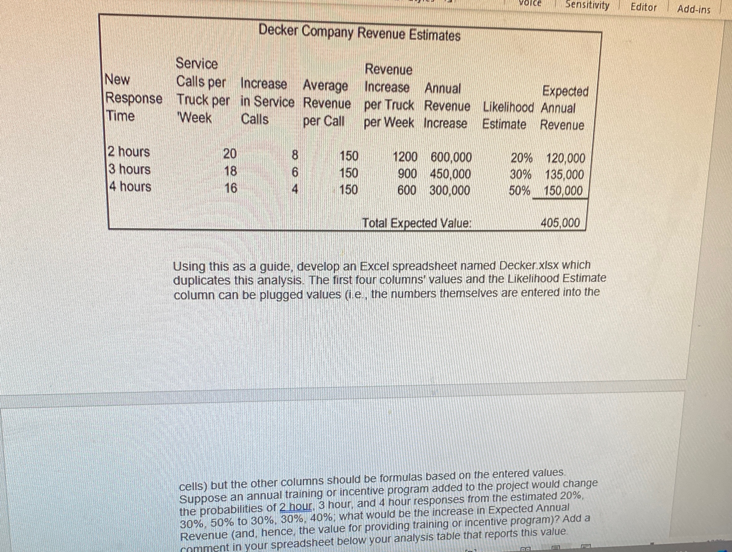 Solved Using this as a guide, develop an Excel spreadsheet | Chegg.com