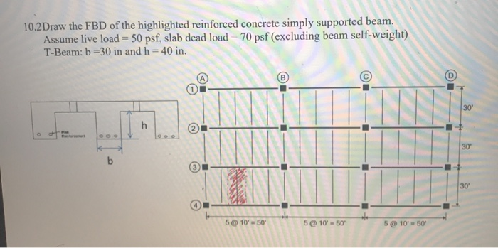 Solved 10.2 Draw the FBD of the highlighted reinforced | Chegg.com