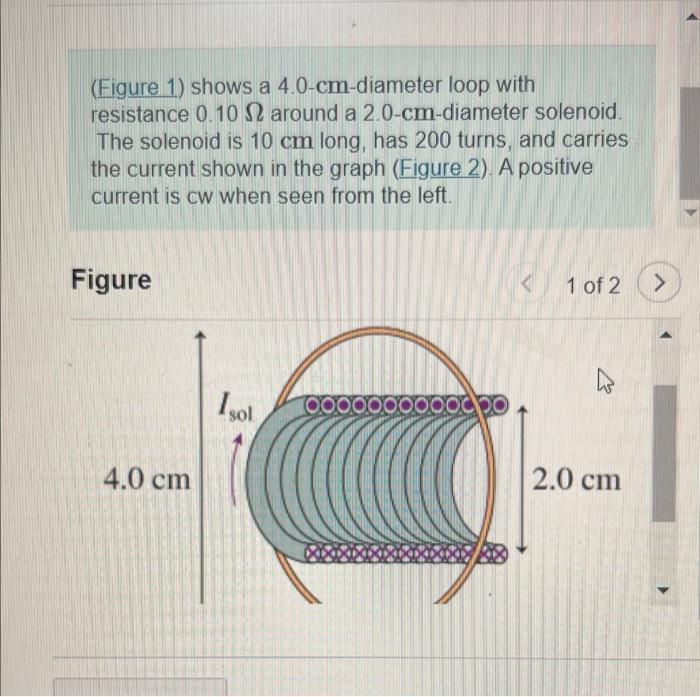 (Figure 1) shows a 4.0-cm-diameter loop with | Chegg.com