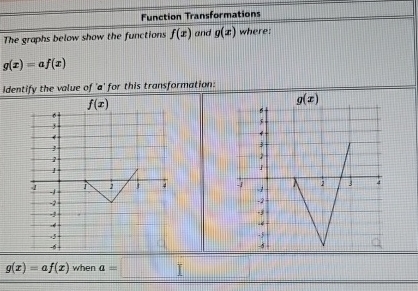 Solved Function TransformationsThe graphs below show the | Chegg.com