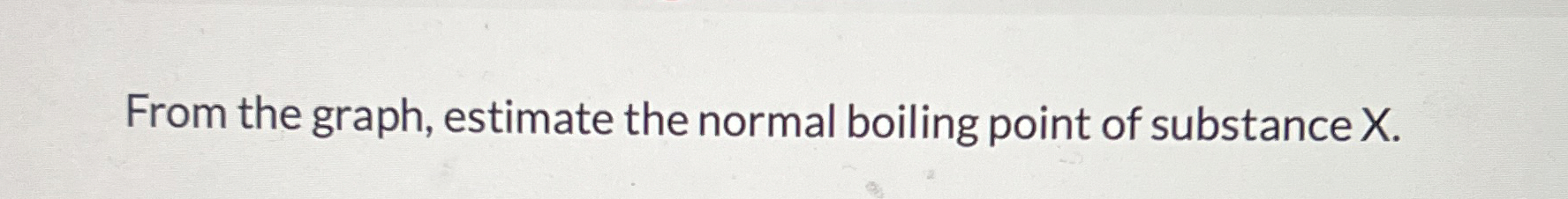 Solved From the graph, estimate the normal boiling point of | Chegg.com