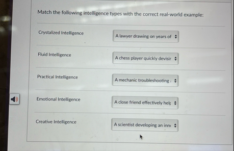 Solved Match the following intelligence types with the | Chegg.com