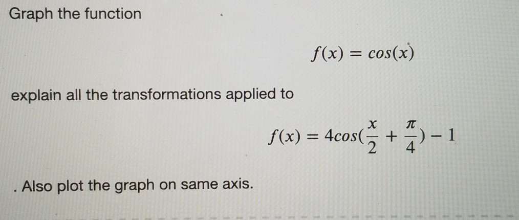 Solved Graph the function f(x) = cos(x) explain all the | Chegg.com