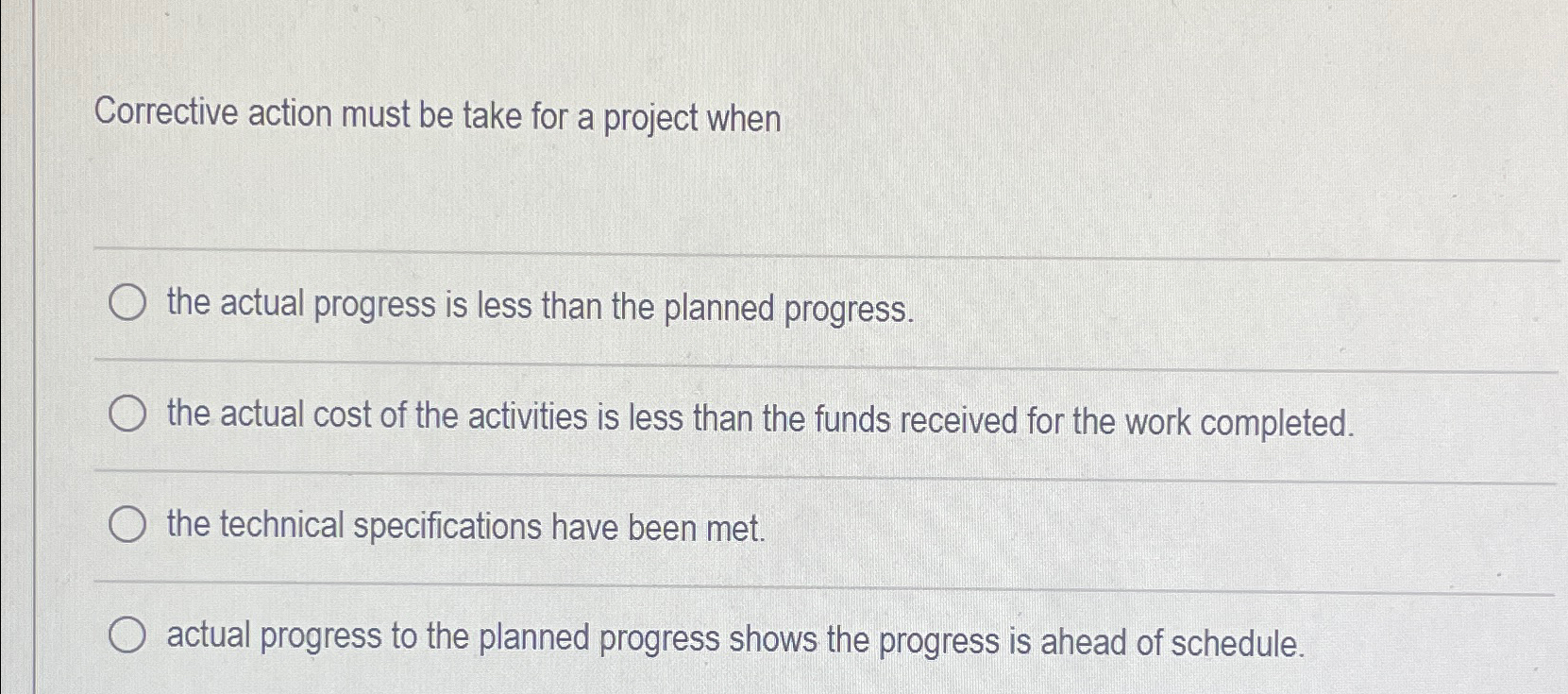 Solved Corrective action must be take for a project whenthe | Chegg.com