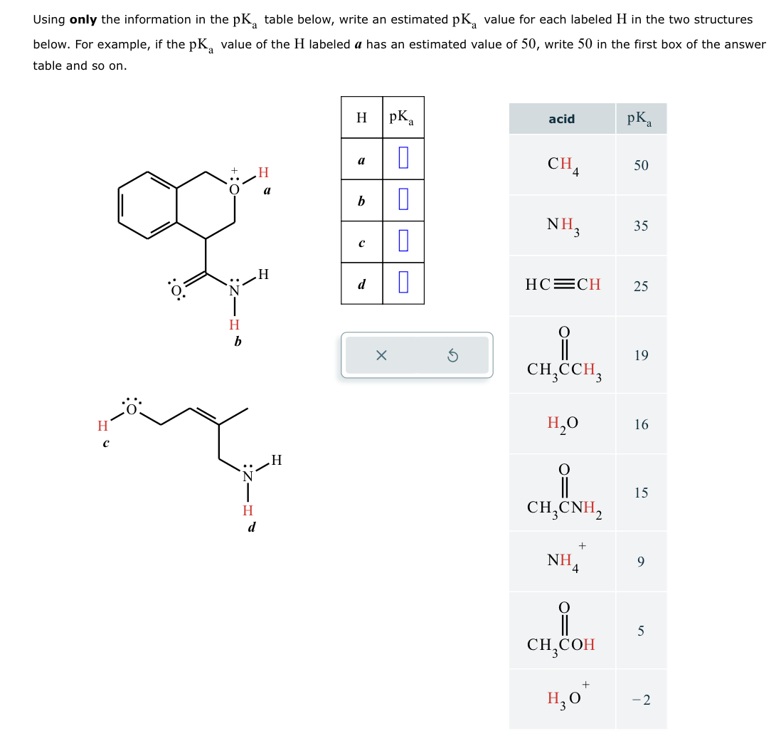 Solved Using only the information in the pKa ﻿table below, | Chegg.com