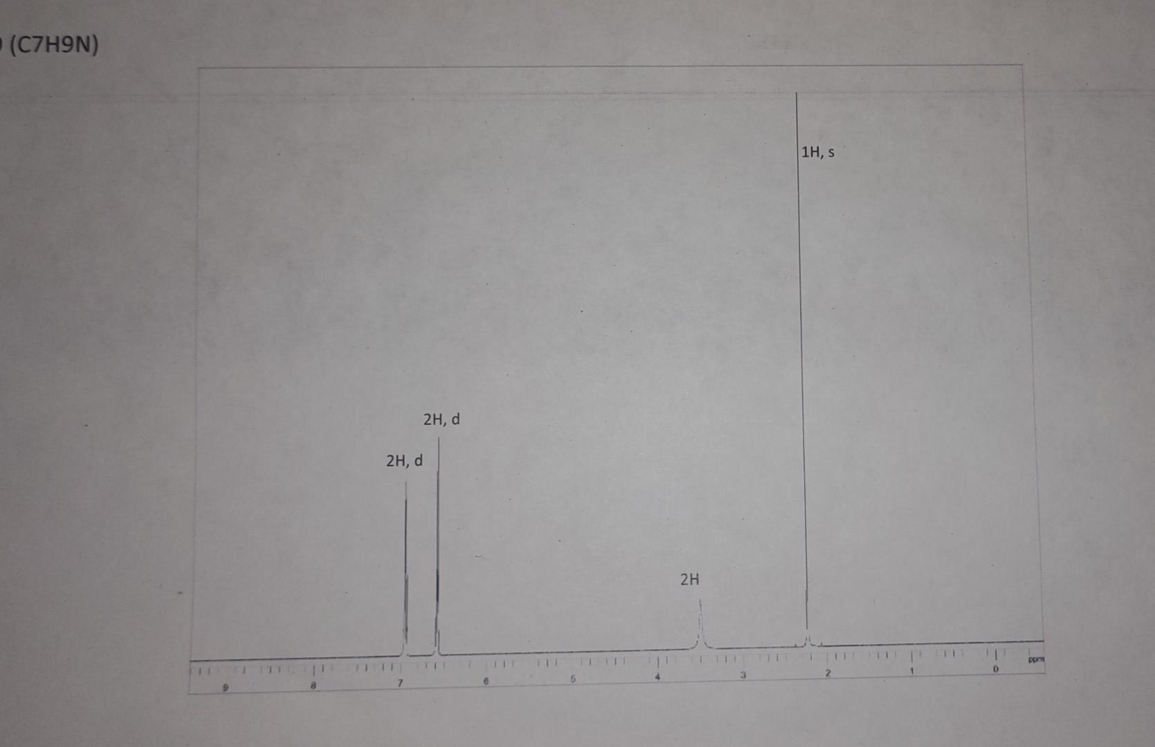 Solved (C7H9N) | Chegg.com