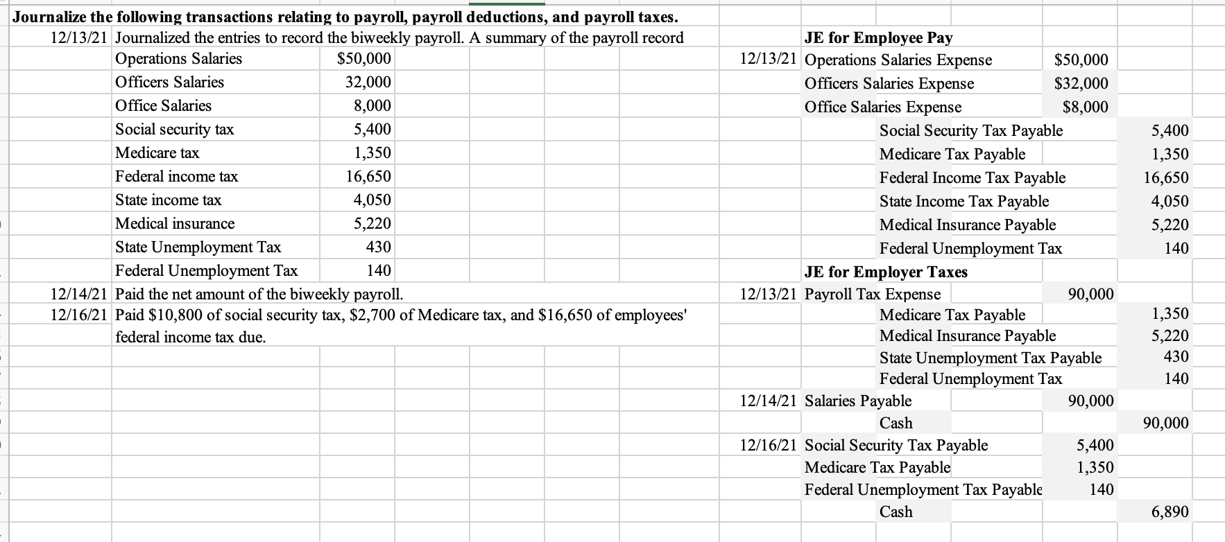 Solved Journalize the following transactions relating to | Chegg.com