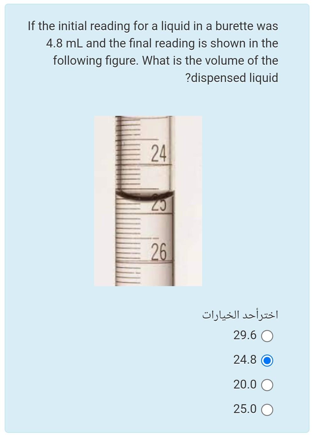 Solved If the initial reading for a liquid in a burette was | Chegg.com