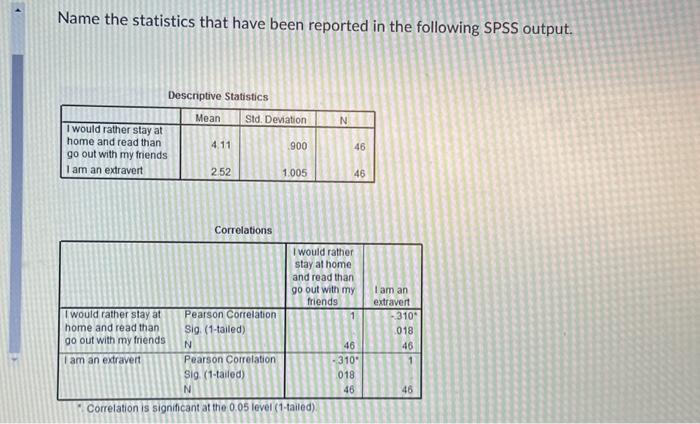 Solved Name the statistics that have been reported in the | Chegg.com