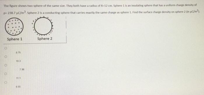 Solved The figure shows two sphere of the same size. They | Chegg.com