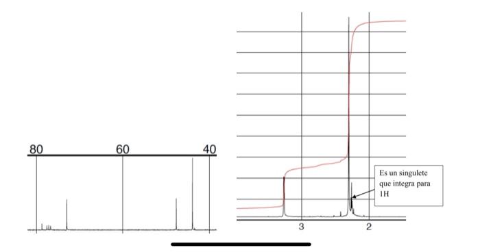 Solved Give the structure for the compund shown in the Rmn | Chegg.com