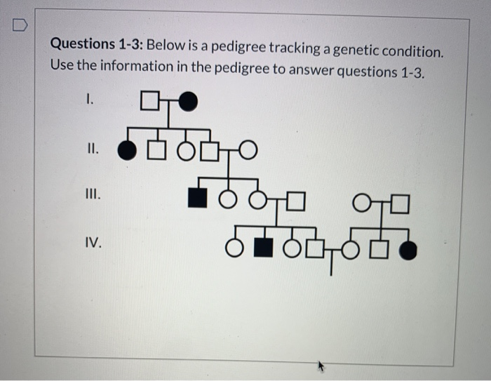 Solved Below is a pedigree tracking a genetic condition. Use | Chegg.com