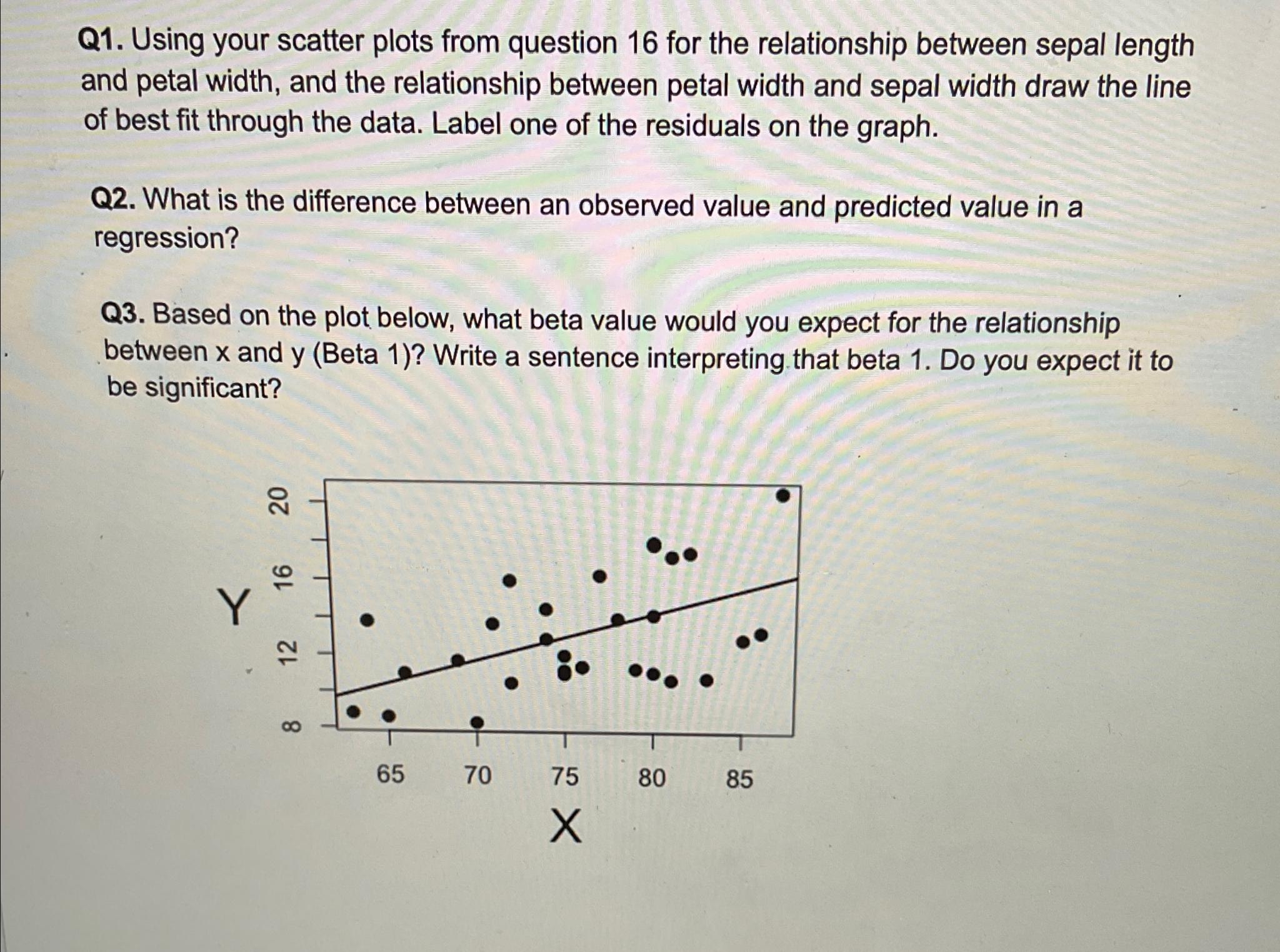 Q1. ﻿Using your scatter plots from question 16 ﻿for | Chegg.com