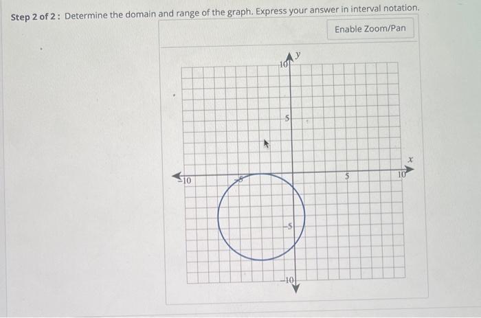Solved Step 2 Of 2 Determine The Domain And Range Of The