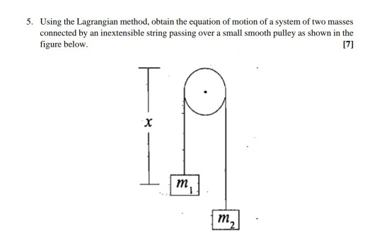 Solved 5. Using the Lagrangian method, obtain the equation | Chegg.com