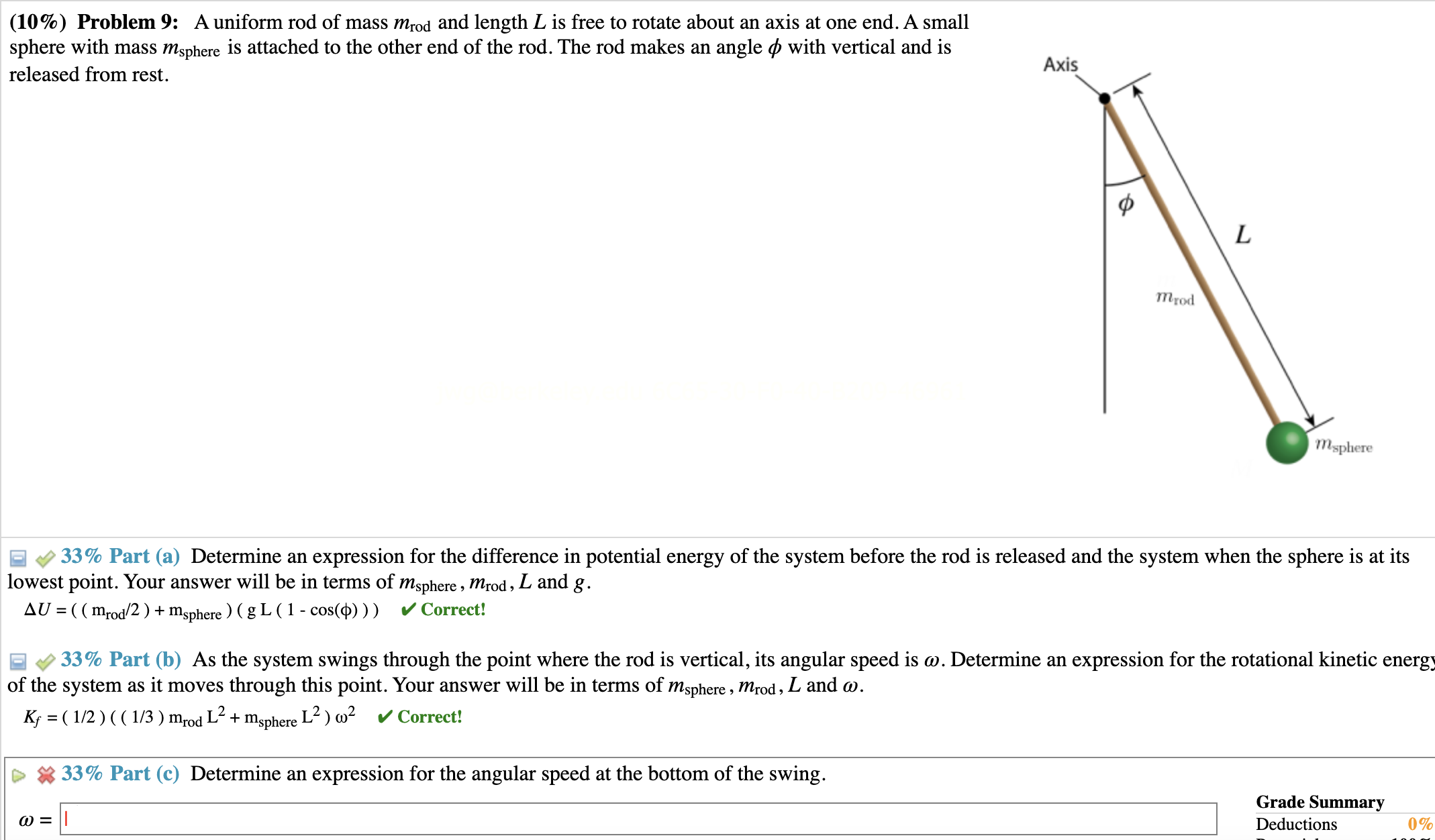 Solved A uniform rod of mass mrod and length Li s free to | Chegg.com