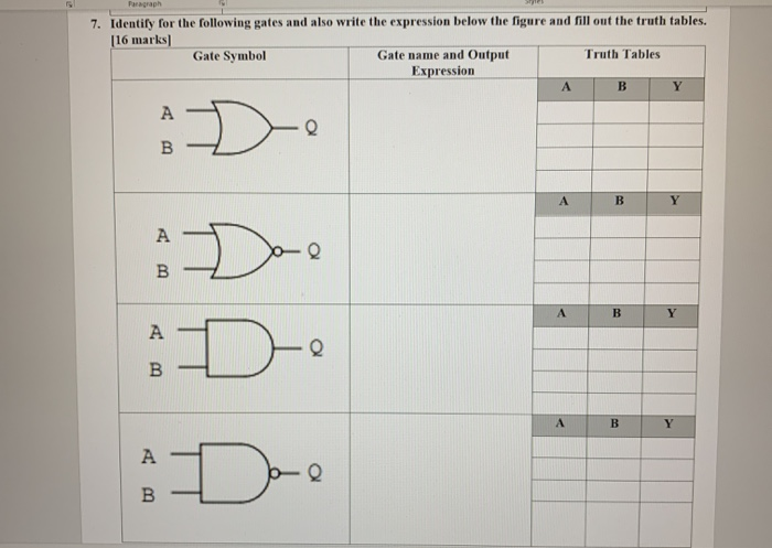 Solved 7. Identify for the following gates and also write | Chegg.com
