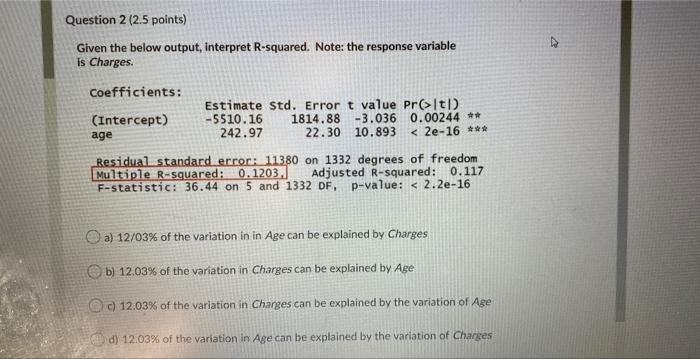 Solved Given the below output, interpret R-squared. Note: | Chegg.com