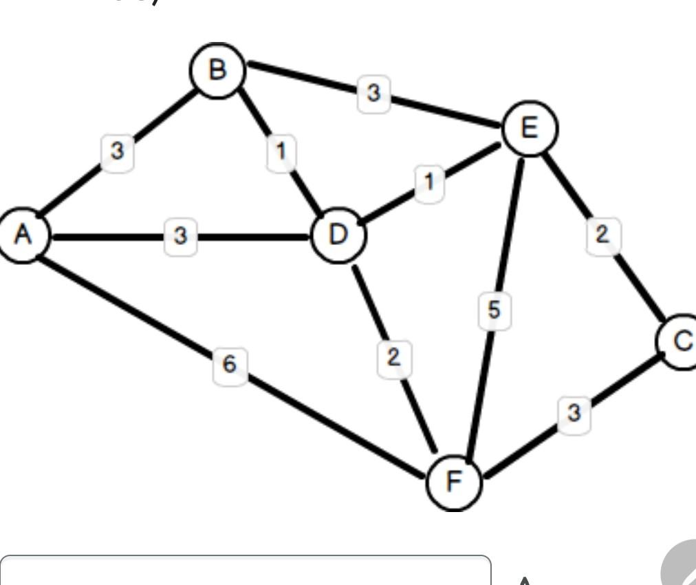 Solved A state park has six attractions, pictured in the | Chegg.com