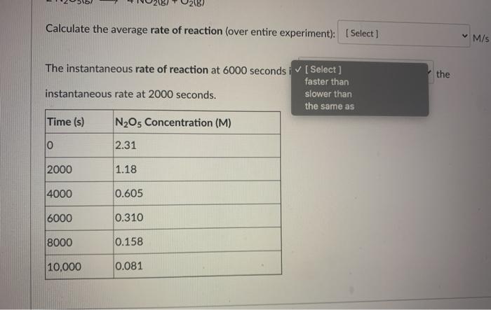 Solved N2O5 decomposes according to the balanced chemical | Chegg.com