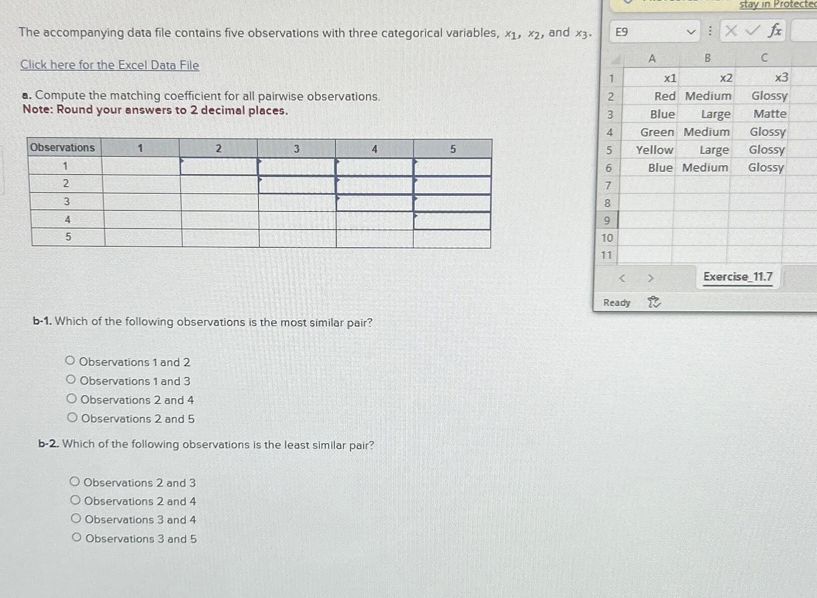 Solved The accompanying data file contains five observations | Chegg.com