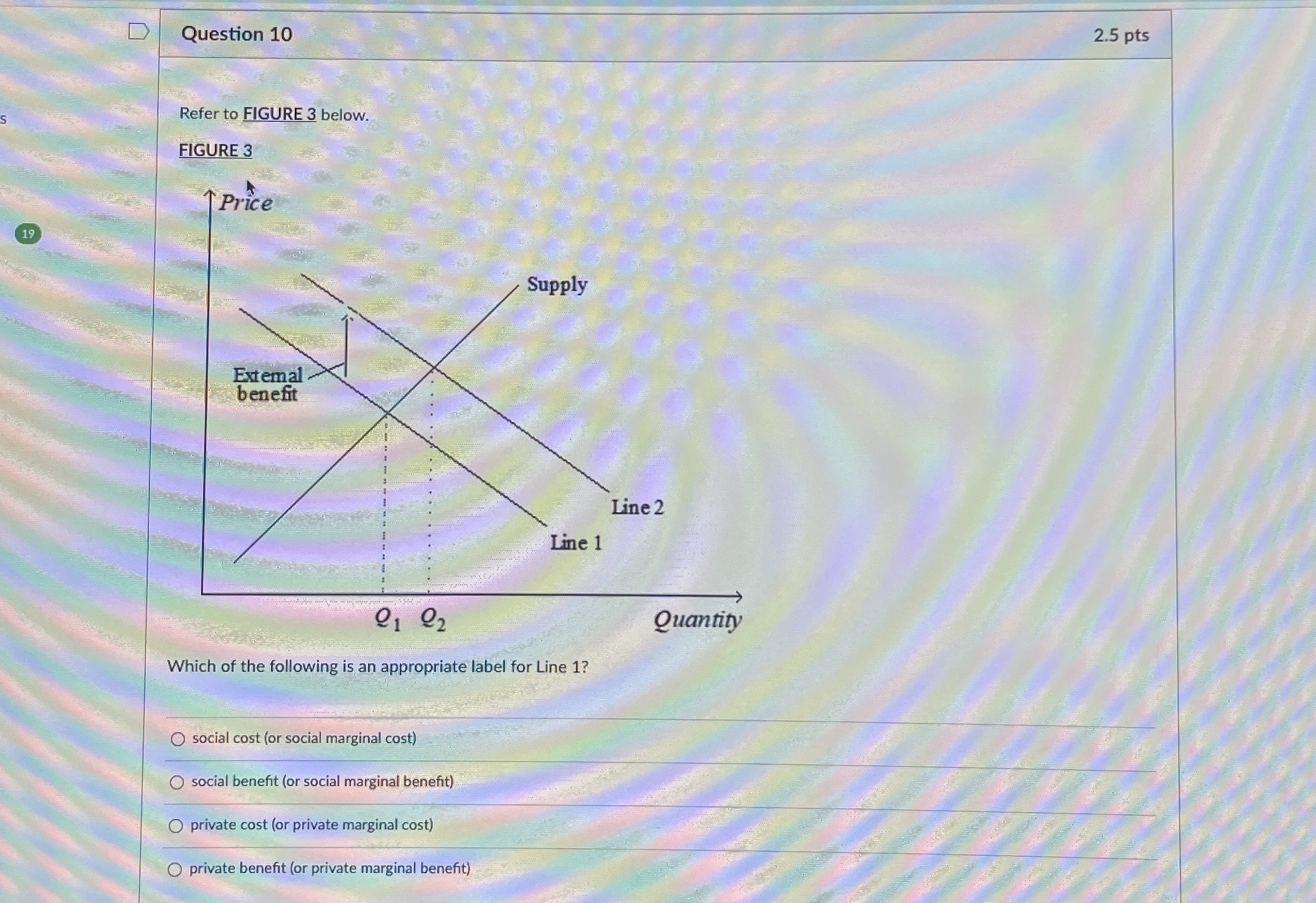 Solved Question 102.5 ﻿ptsRefer to FIGURE 3 ﻿below.FIGURE | Chegg.com