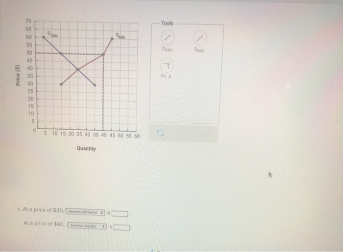 Solved Instructions: Draw a parallel shift in either the | Chegg.com