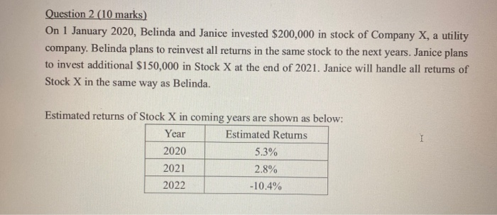Solved a) Calculate the estimated average annual return | Chegg.com