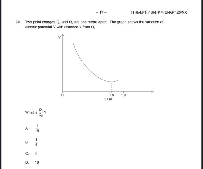 Solved 30. Two point charges Q1 and Q2 are one metre apart. | Chegg.com