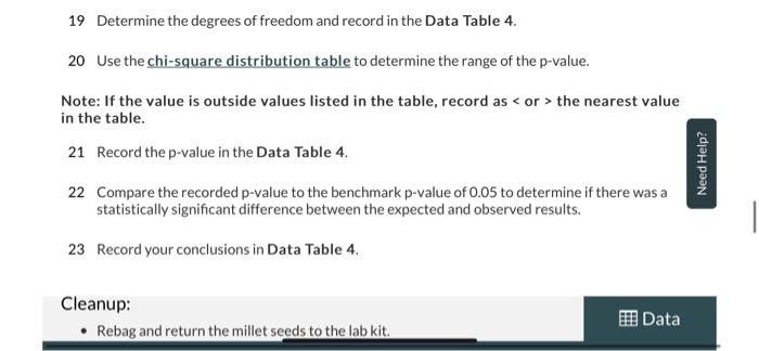 X2=∑ Expected Value ( Observed Value- Expected Value | Chegg.com