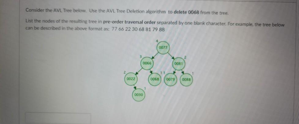 Solved Consider the AVL Tree below. Use the AVL Tree | Chegg.com