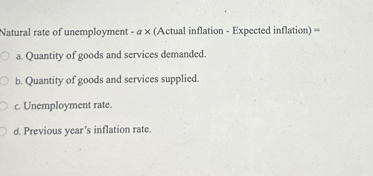 Solved Natural rate of unemployment Actual inflation - | Chegg.com